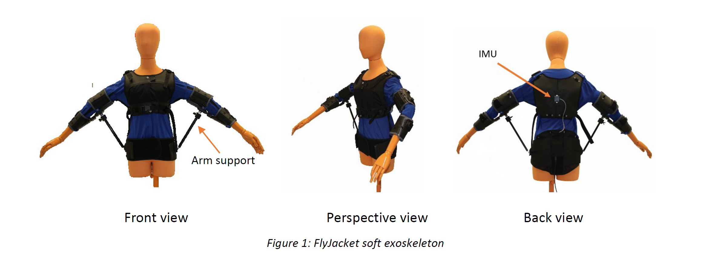 Intuitive and natural control of drone using upper body soft exoskeleton