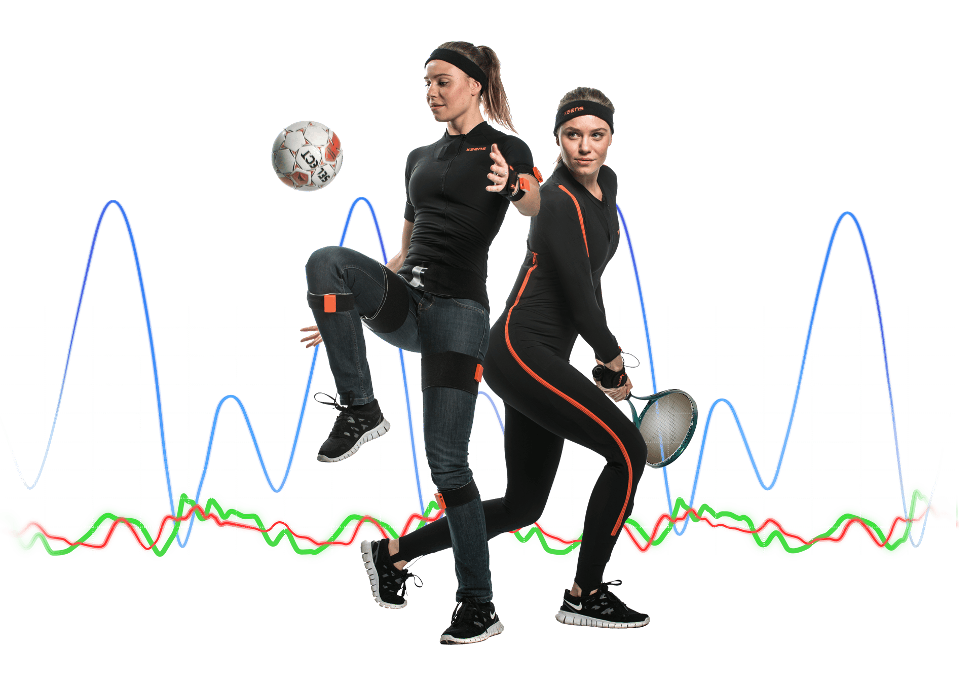 Motion Capture | Xsens