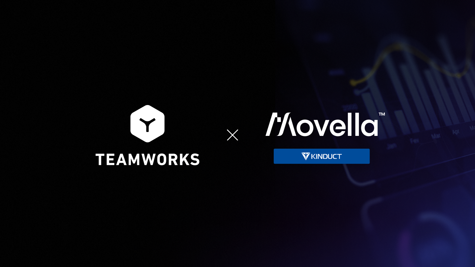 Movella Announces Strategic Partnership with Teamworks to Provide ...